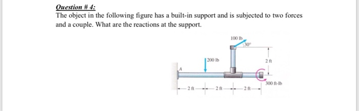 Solved The object in the following figure has a built-in | Chegg.com