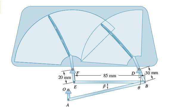 Solved Figure Q2 shows a windshield wiper mechanism with | Chegg.com
