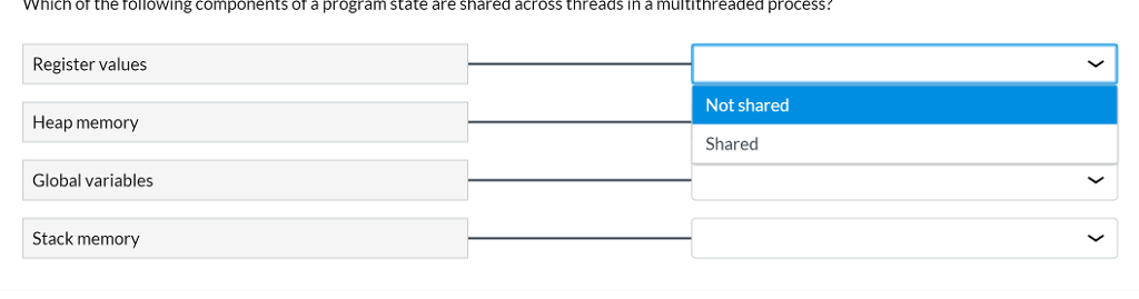 Solved Which of the following components of a program state | Chegg.com