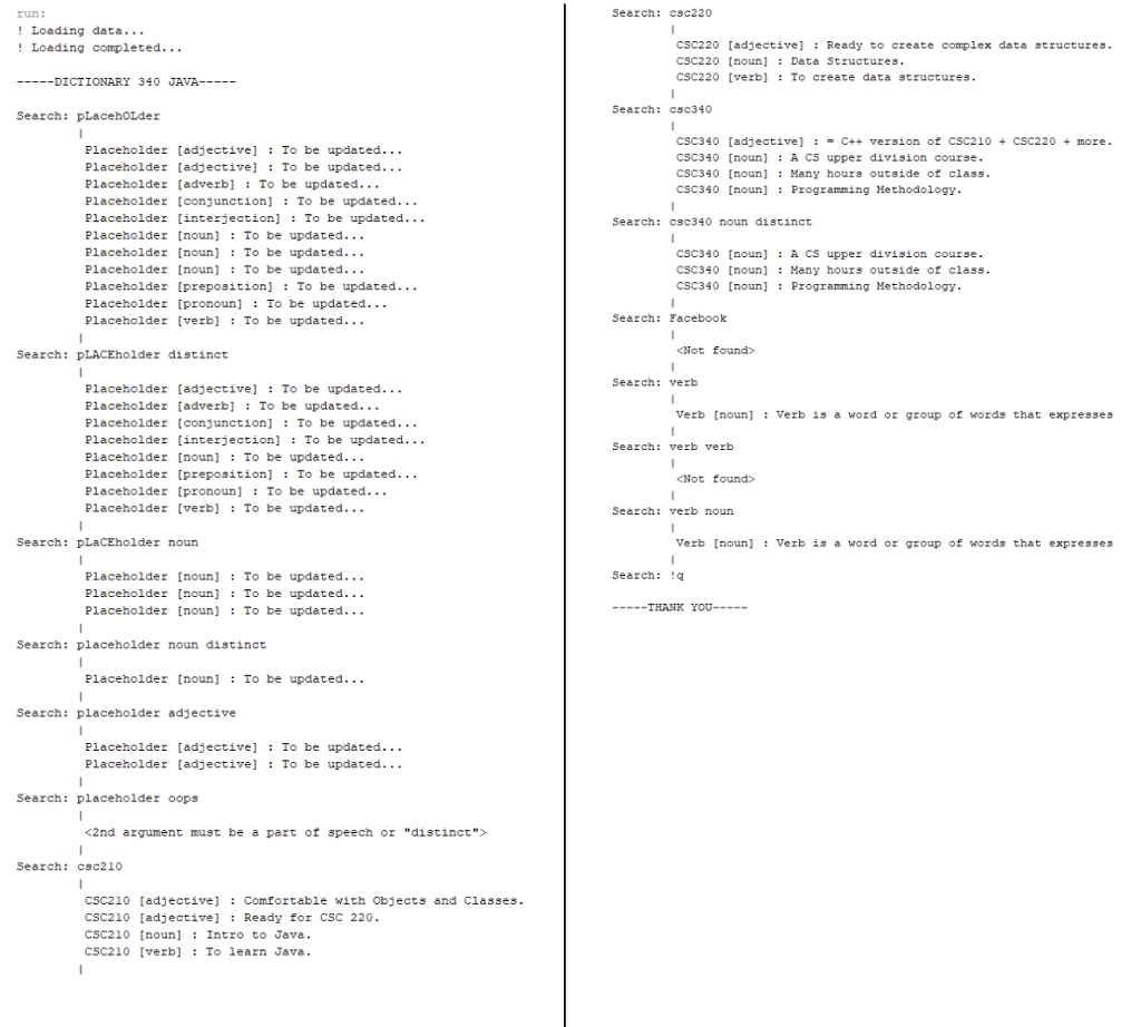 We are hired to implement an interactive dictionary. | Chegg.com