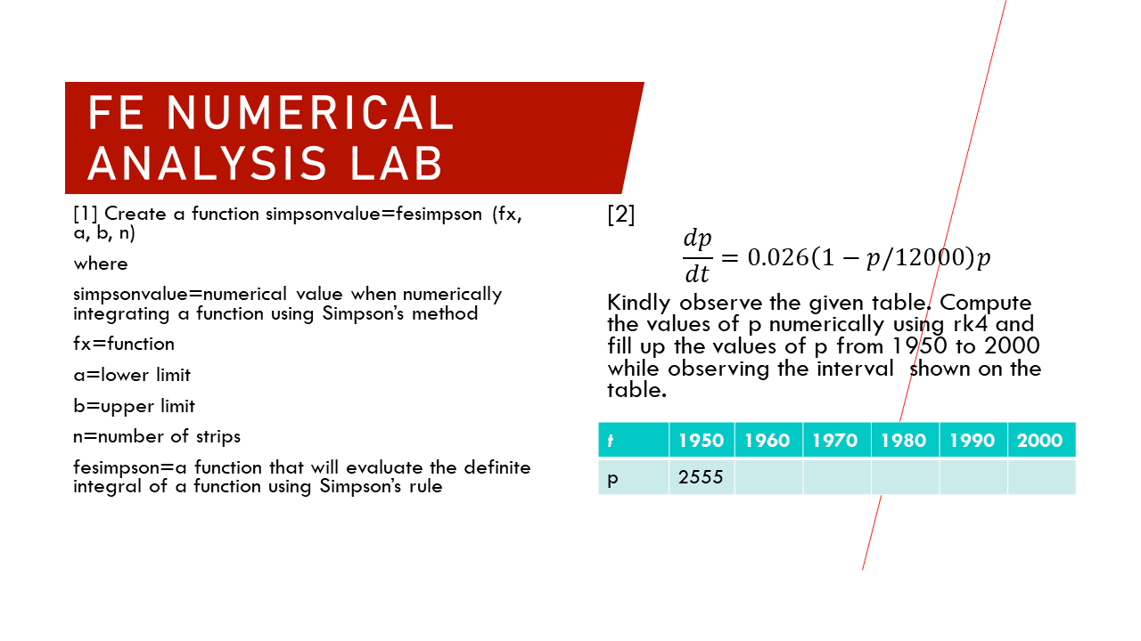 Solved FE NUMERICAL ANALYSIS LAB = [1] Create a function | Chegg.com