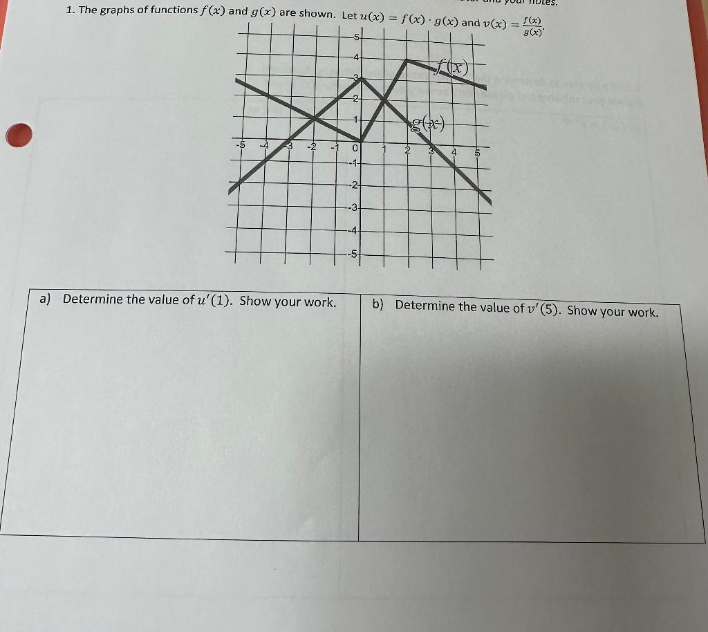 Solved 1. The graphs of functions f(x) and g(x) are shown. | Chegg.com