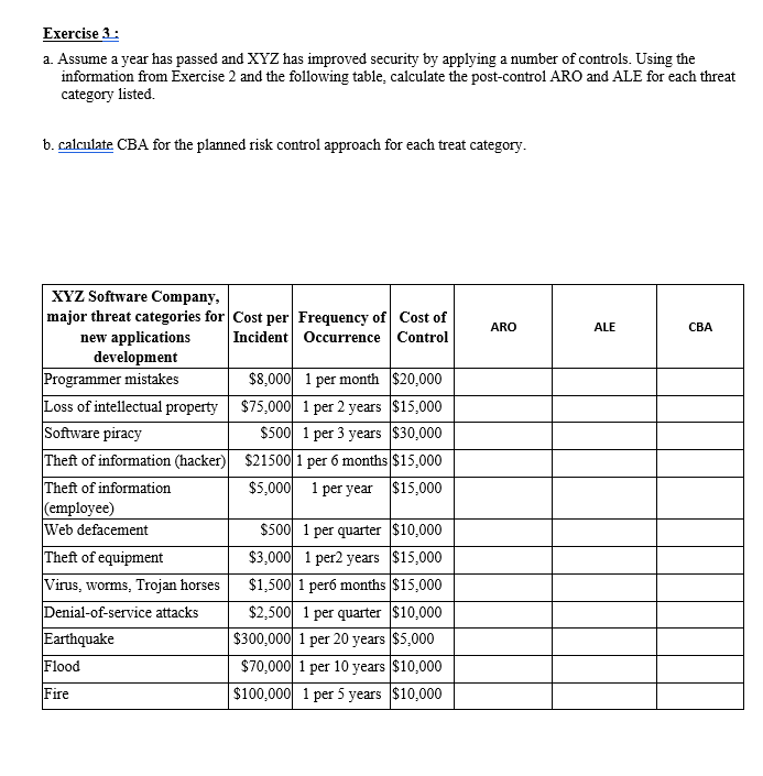 Solved Exercise 3: a. Assume a year has passed and XYZ has | Chegg.com