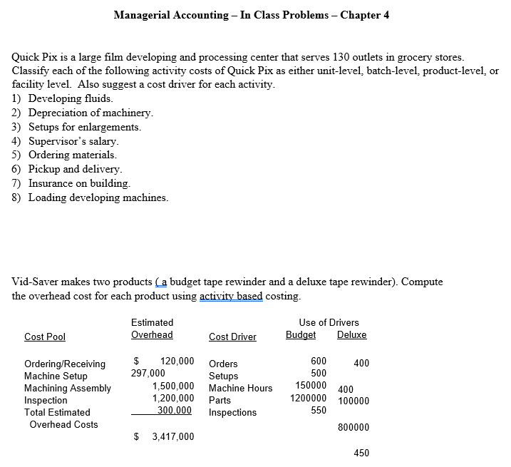 Solved Managerial Accounting - In Class Problems - Chapter 4 | Chegg.com
