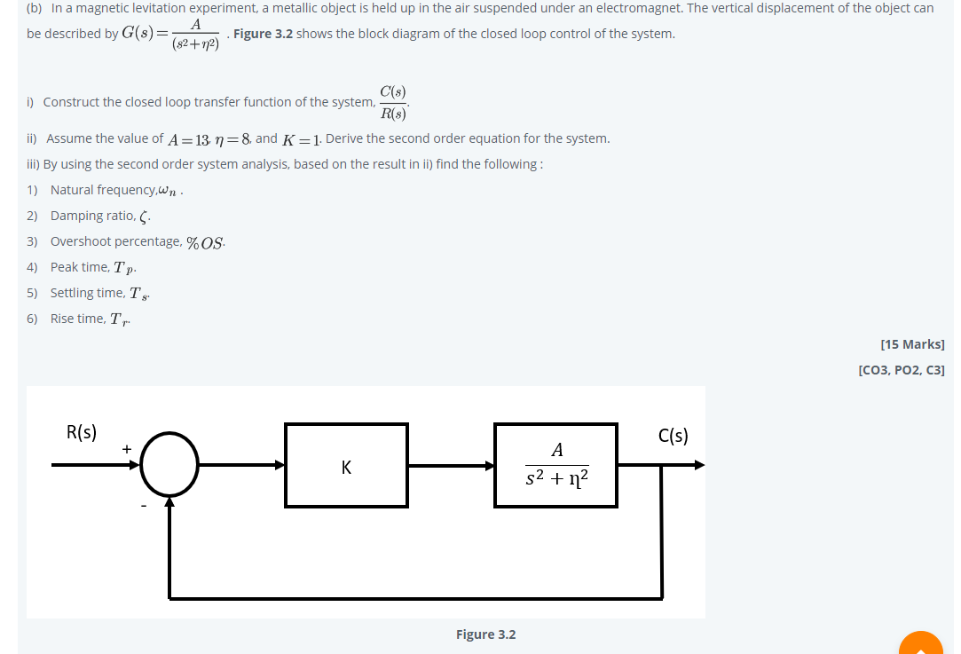 Solved (b) In a magnetic levitation experiment, a metallic | Chegg.com
