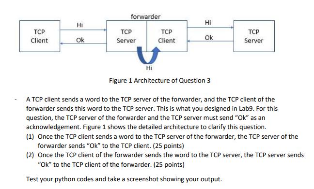 forwarder TCP Client TCP Server TCP Client Ok TCP | Chegg.com