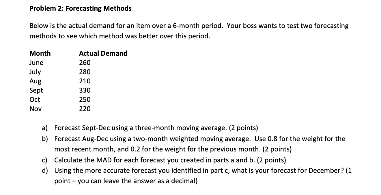 Solved Problem 2: Forecasting Methods Below is the actual | Chegg.com