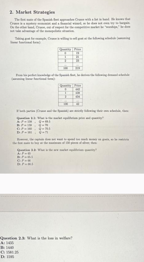 Solved Question 2.3: What is the loss in welfare? Show your | Chegg.com