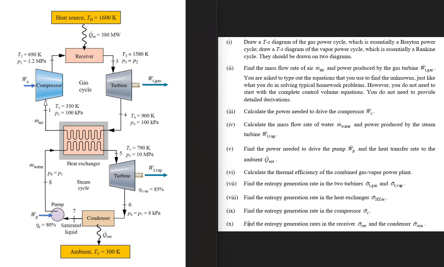 Solved (i) ﻿Draw a T-s ﻿diagram of the gas power cycle, | Chegg.com