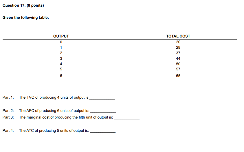 Solved Question 17: (8 ﻿points)Given the following | Chegg.com