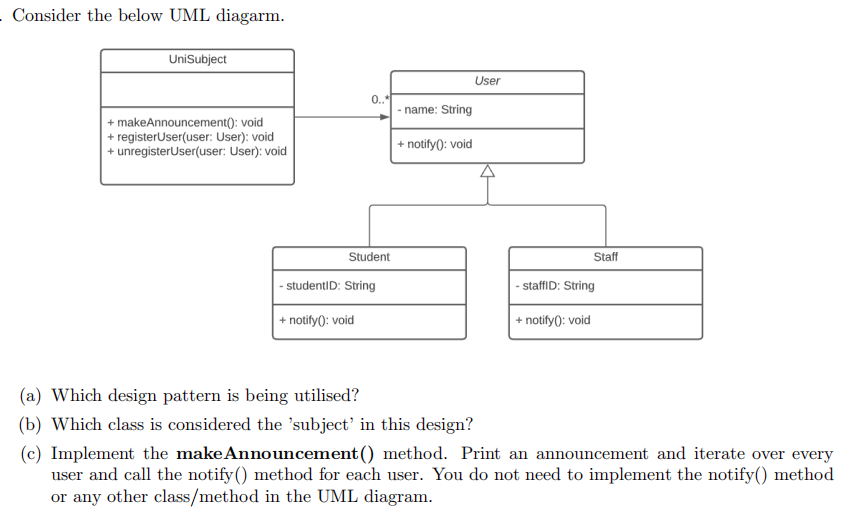 Solved Consider the below UML diagarm. UniSubject User 0.. - | Chegg.com