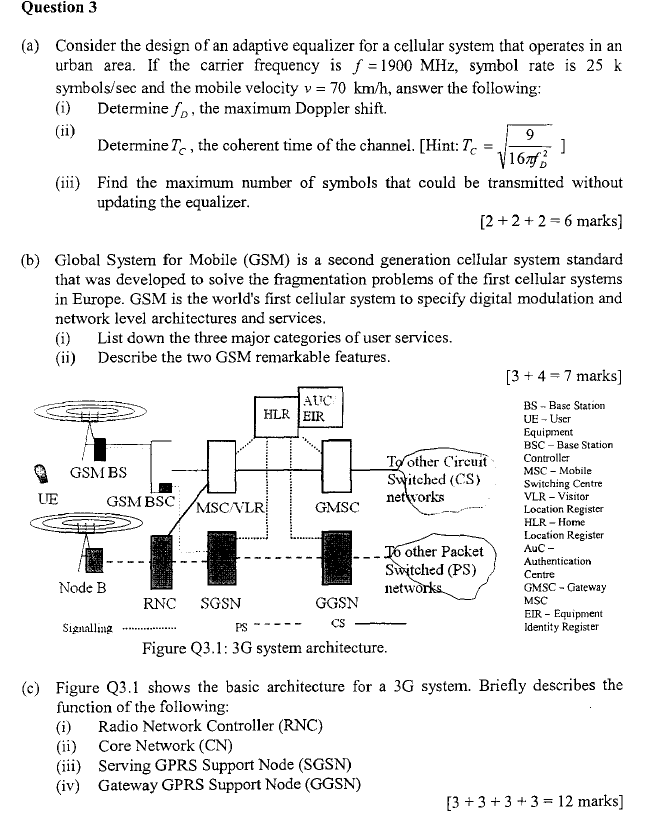 Solved (a) Consider the design of an adaptive equalizer for | Chegg.com