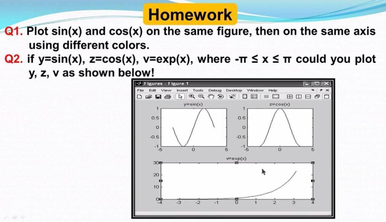 Solved Homework Q1. Plot sin(x) and cos(x) on the same | Chegg.com