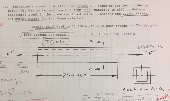 Solved Determine the most cost effective square HSS shape to | Chegg.com