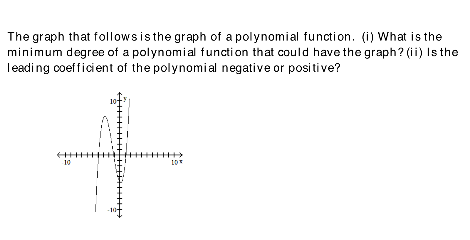 Solved The graph that follows is the graph of a polynomial | Chegg.com