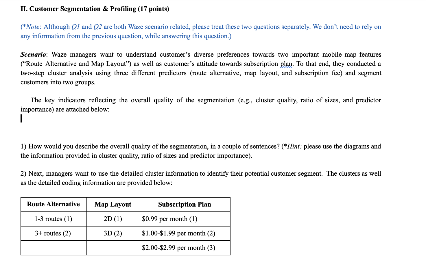 Solved II. Customer Segmentation \& Profiling (17 points) | Chegg.com