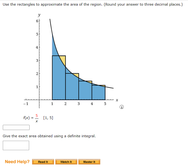 Solved Use the rectangles to approximate the area of the | Chegg.com