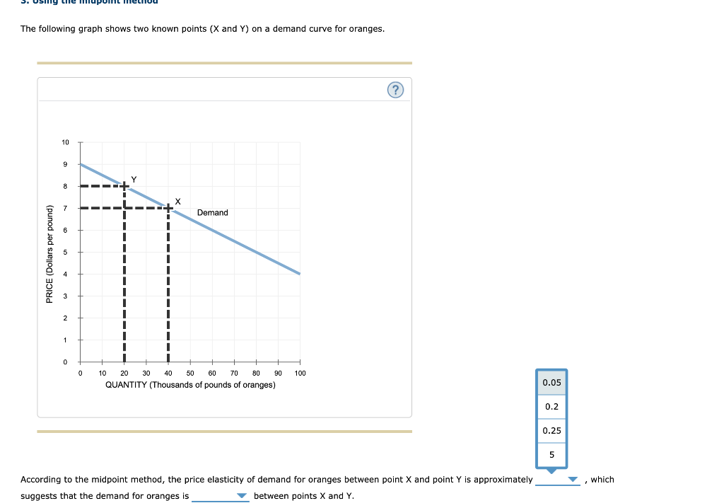 Solved 3. Using the The following graph shows two known | Chegg.com