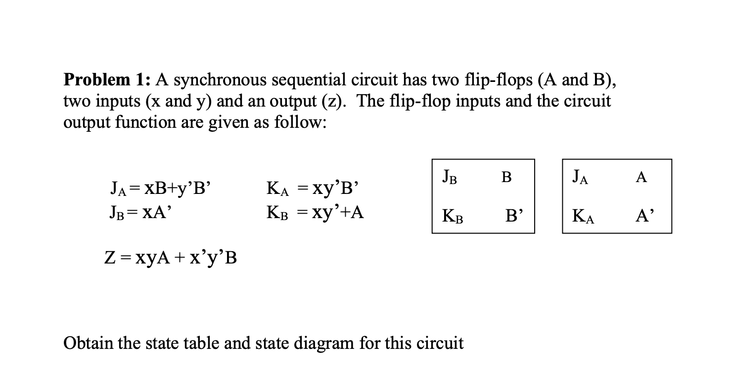 Solved Problem 1 A Synchronous Sequential Circuit Has Two 