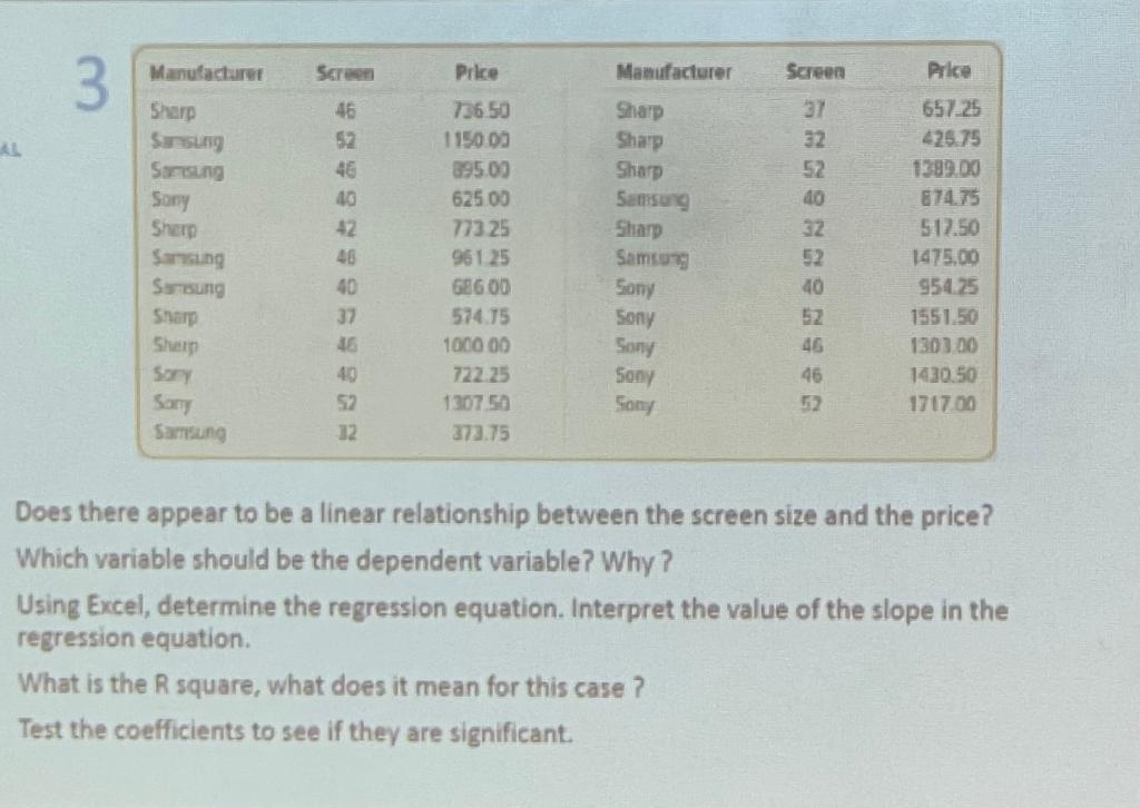 Solved Does there appear to be a linear relationship between | Chegg.com