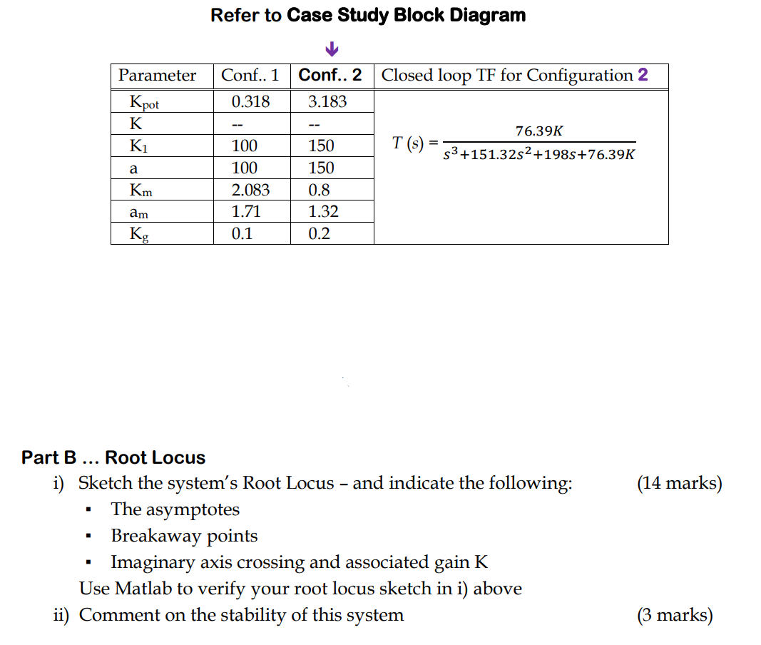 Refer to Case Study Block Diagram Part B ... Root | Chegg.com