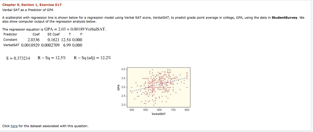Solved Chapter 9, Section 1, Exercise 017 Verbal SAT as a | Chegg.com