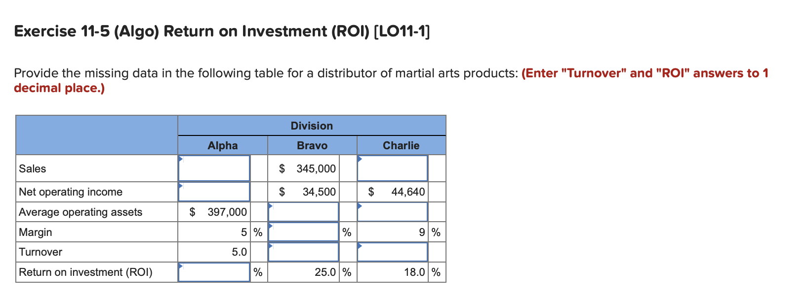 Solved Exercise 11-5 (Algo) Return on Investment | Chegg.com Solved Exercise 11-5 (Algo) Return on Investment | Chegg.com