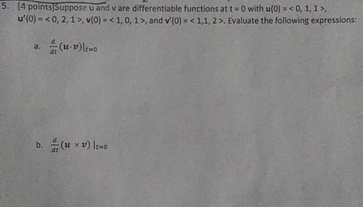 Solved 5. 14 points Suppose u and v are differentiable | Chegg.com
