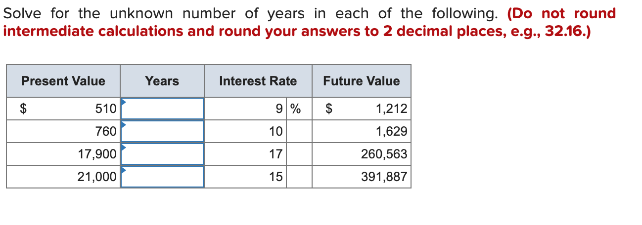 Solved Solve for the unknown number of years in each of the | Chegg.com
