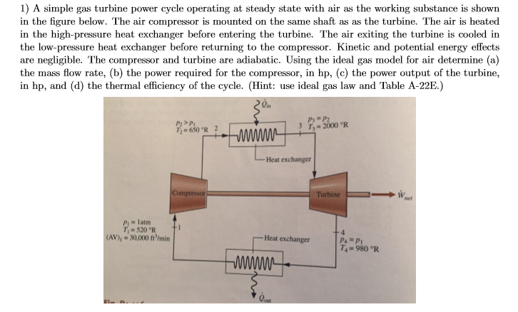Solved 1) A simple gas turbine power cycle operating at | Chegg.com