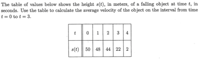 Solved The table of values below shows the height s(t), in | Chegg.com