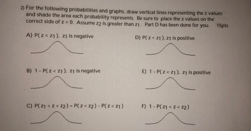 Solved 2) For the following probabilities and graphs, draw | Chegg.com
