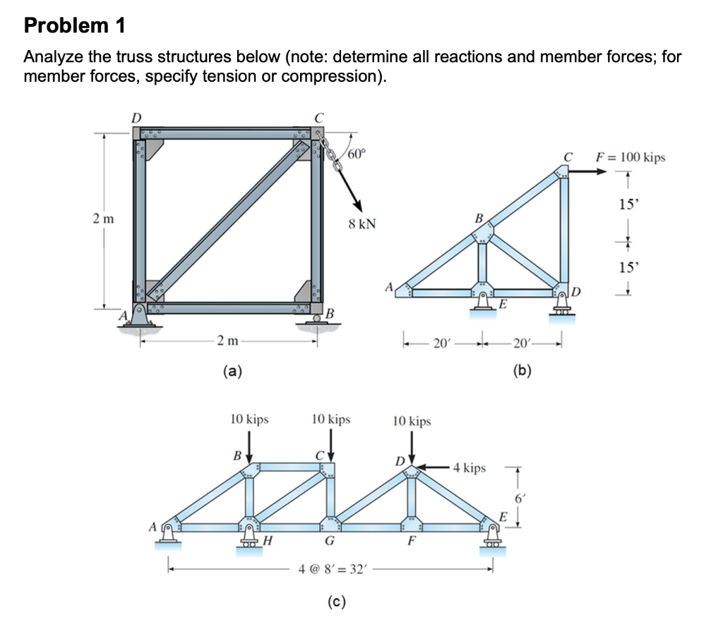 Solved Analyze the truss structures below (note: determine | Chegg.com