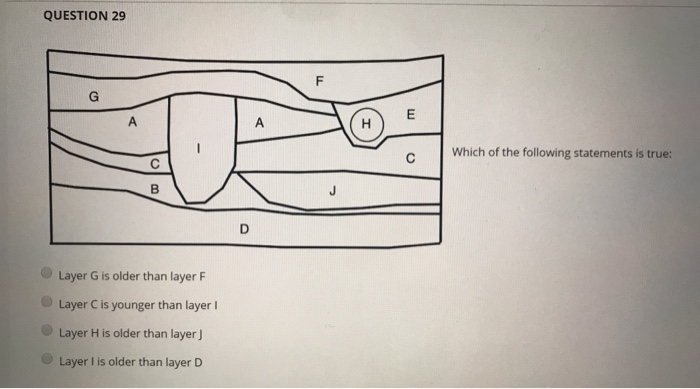 Solved QUESTION 29 Which of the following statements is | Chegg.com