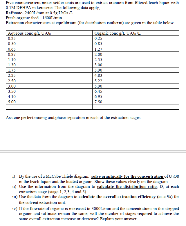 Solved Five countercurrent mixer settler units are used to | Chegg.com