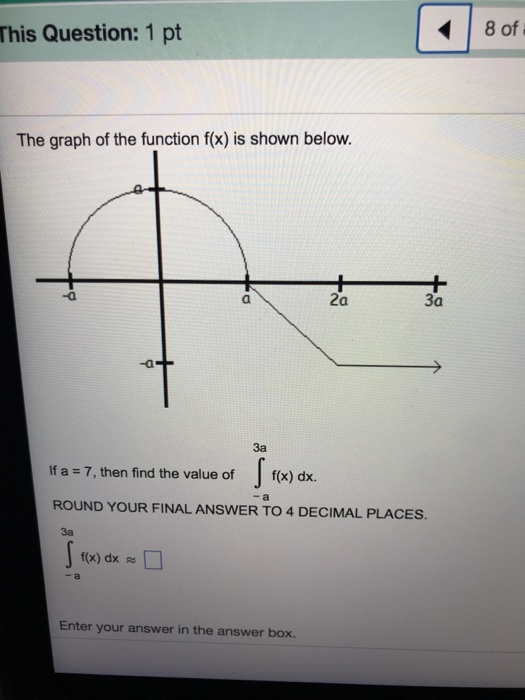 Solved This Question: 1 pt 8 of The graph of the function | Chegg.com