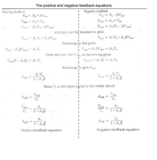 OBJECTIVE To investigate the effect of negative | Chegg.com