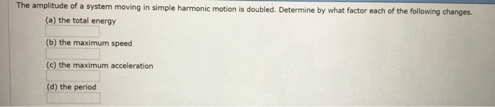 Solved The amplitude of a system moving in simple harmonic | Chegg.com