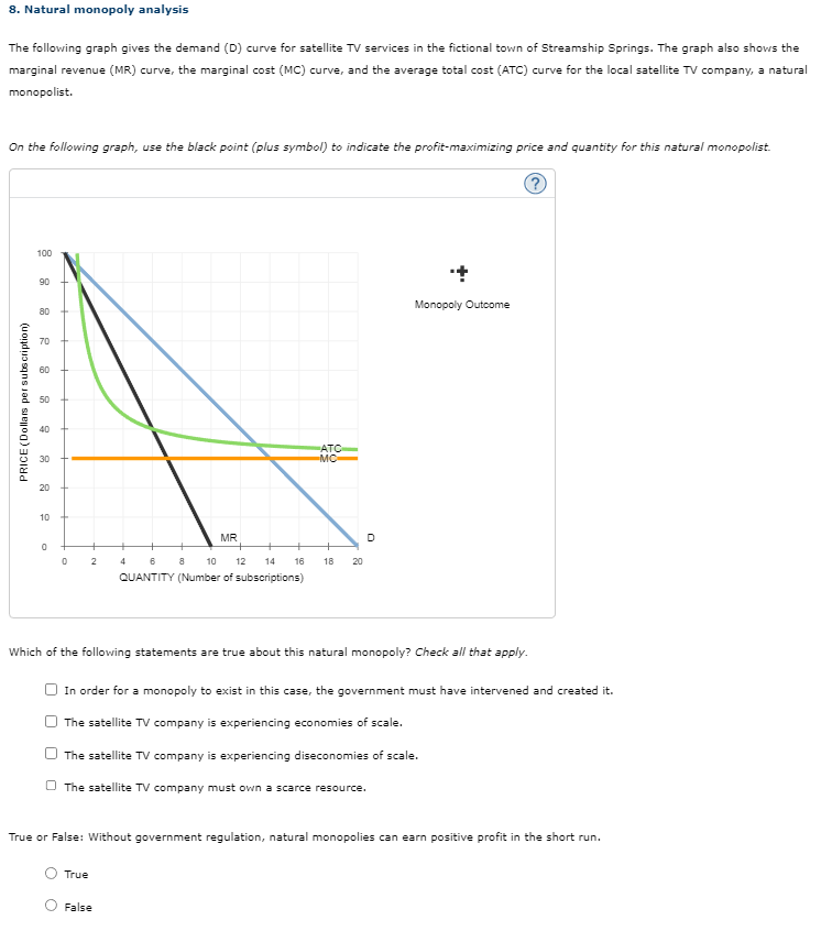 Solved 8. Natural monopoly analysis The following graph | Chegg.com