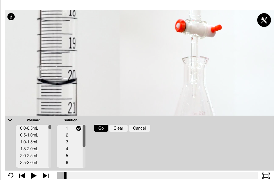 Titration Practice The videos below show samples of | Chegg.com