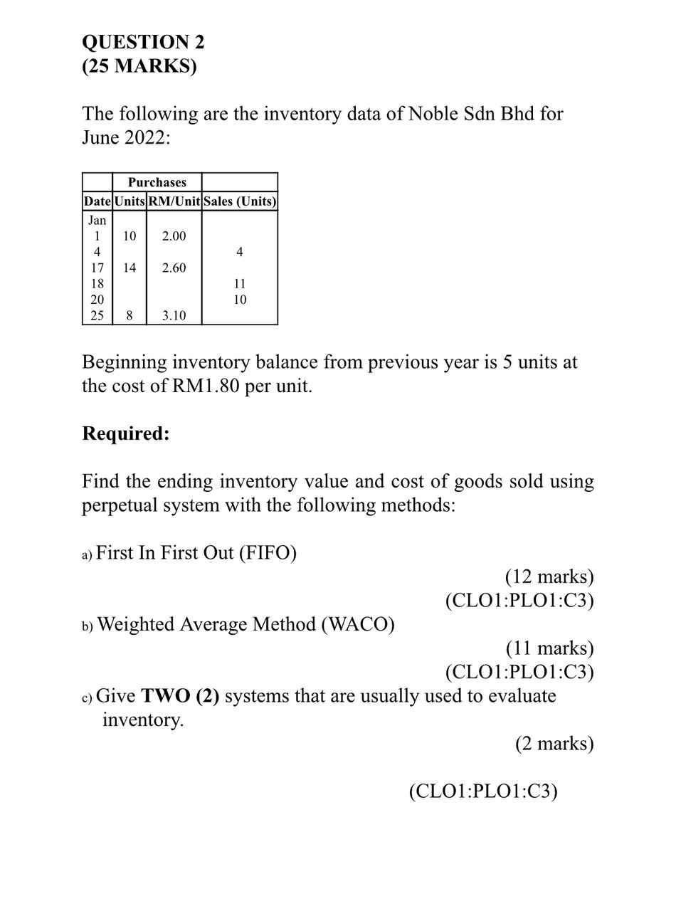 Solved QUESTION 2 (25 MARKS) The following are the inventory | Chegg.com
