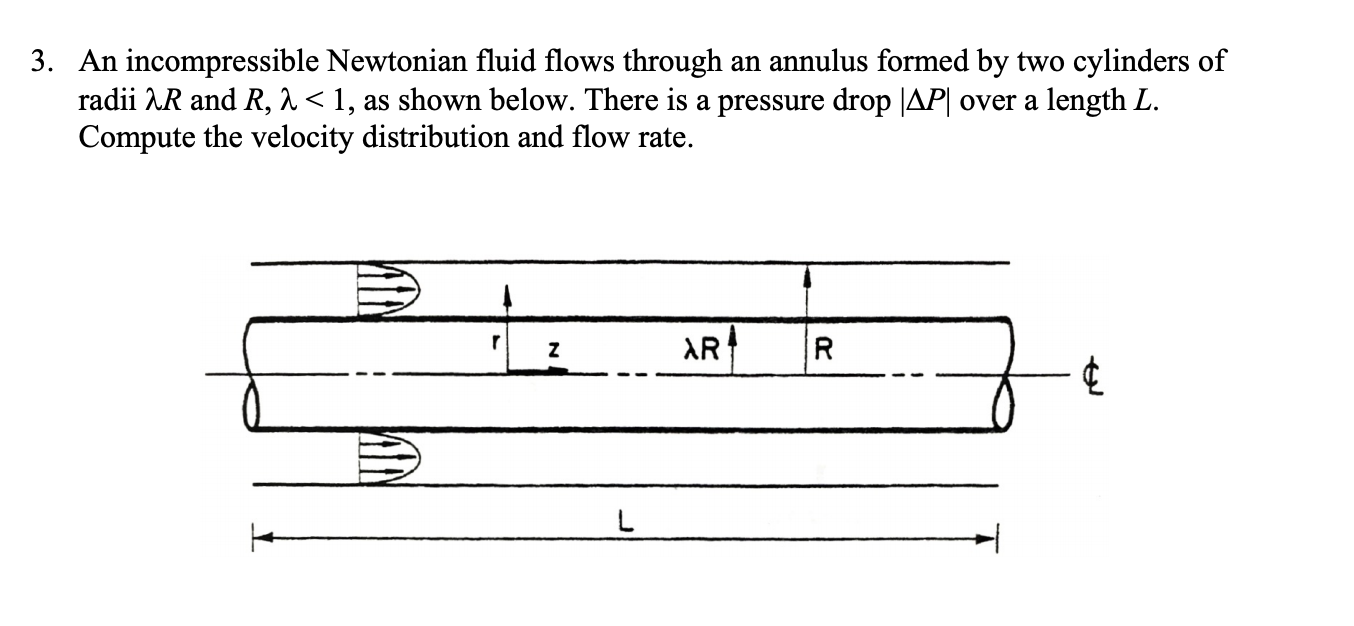 3. An incompressible Newtonian fluid flows through an | Chegg.com