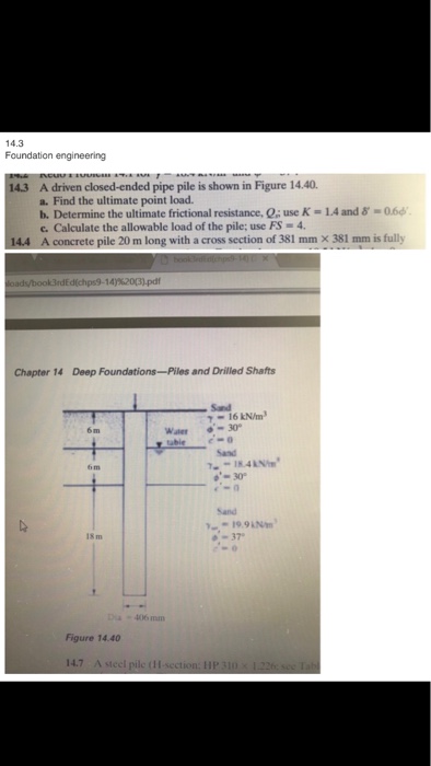Solved 14.3 Foundation engineering 143 A driven closed-ended | Chegg.com