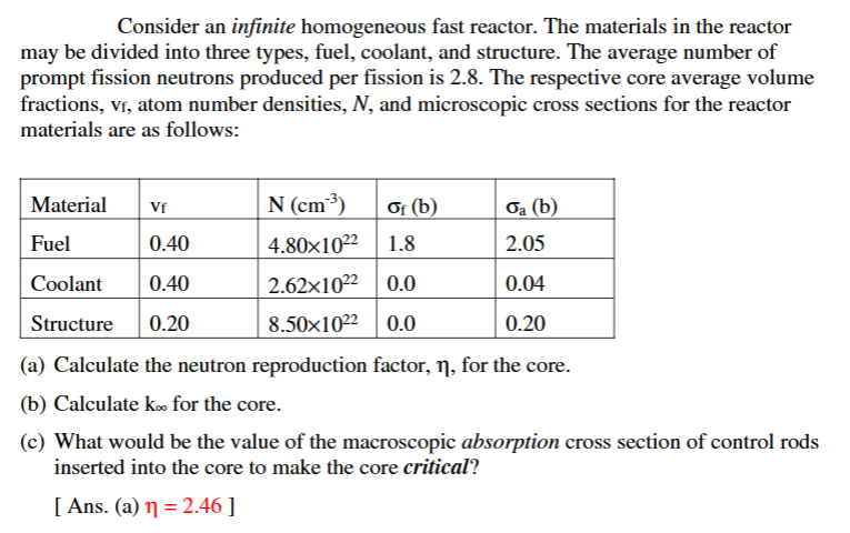 Solved Consider an infinite homogeneous fast reactor. The | Chegg.com
