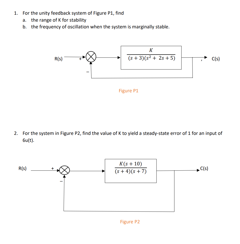 Solved 1. For the unity feedback system of Figure P1, find | Chegg.com