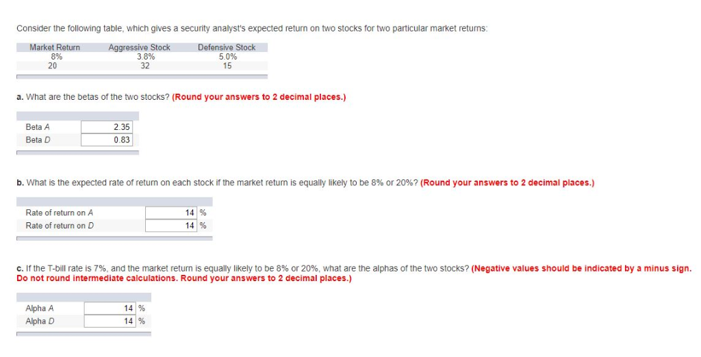 Solved Consider the following table, which gives a security | Chegg.com