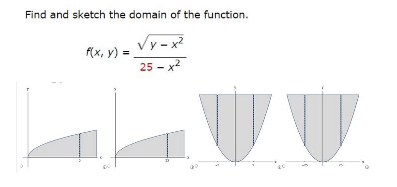 Solved Find and sketch the domain of the function. | Chegg.com