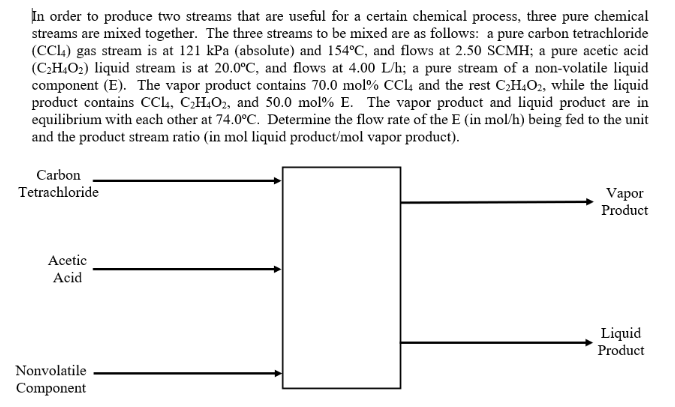 Solved In order to produce two streams that are useful for a | Chegg.com