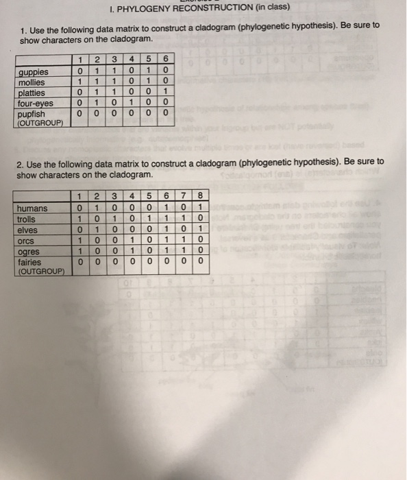 Solved I. PHYLOGENY RECONSTRUCTION (in class) 1. Use the | Chegg.com