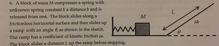Solved 6. A block of mass M compresses a spring with unknown | Chegg.com